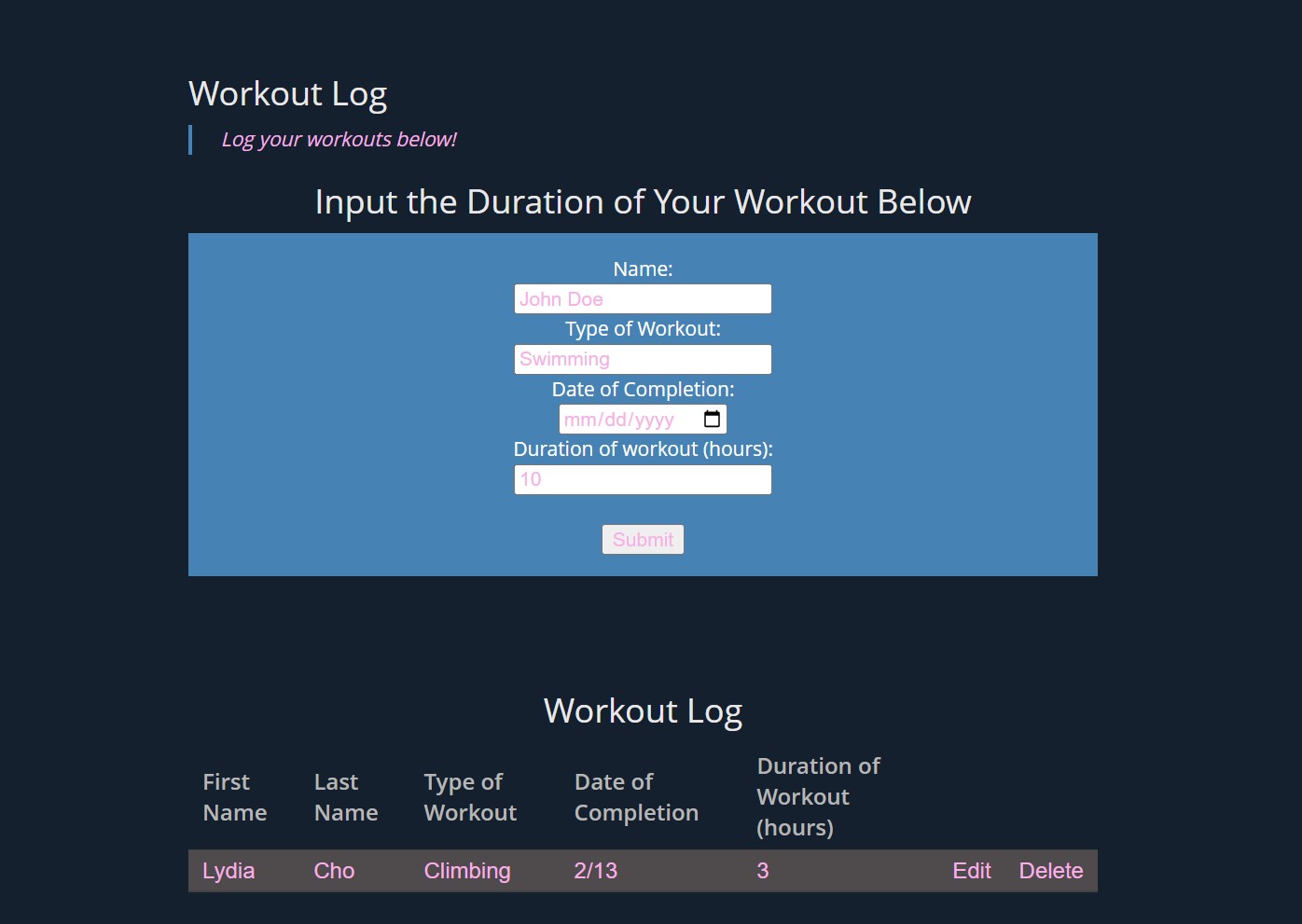 Team Baddies Project Approval Presentation | Team Baddies Fastpage